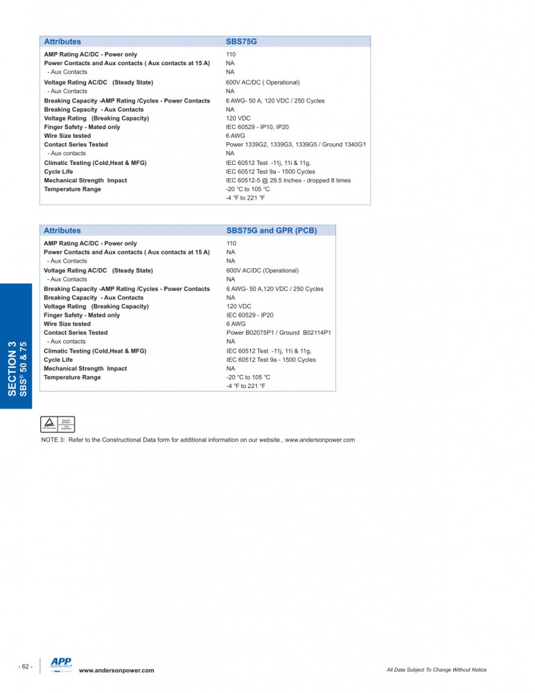 PSBS50BLU product document page 6