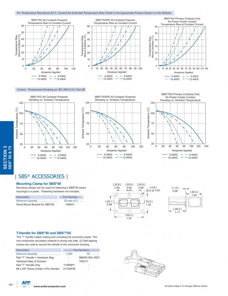 PSBS50BLU product document page 8