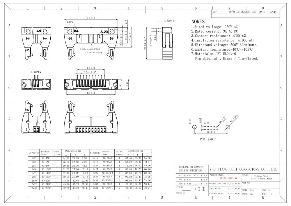 DLL XG series document page 3