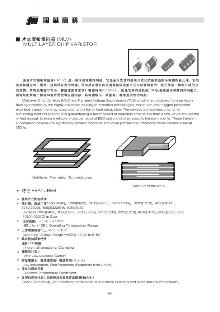FH FPV MLV datasheet page 1