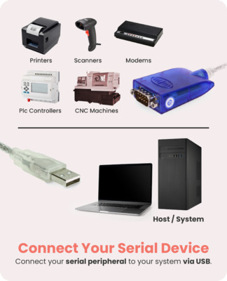 PRO Single Port USB to Serial Adapter with Activity LED 3ft. for sale