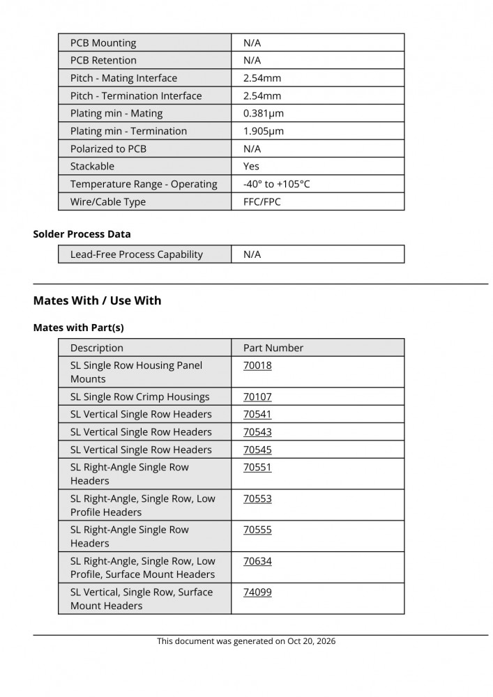 MOLEX 15474213 technical document page 3