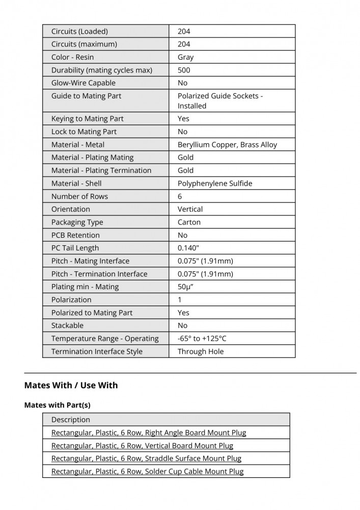 RM642-204-821-9601 document image 2
