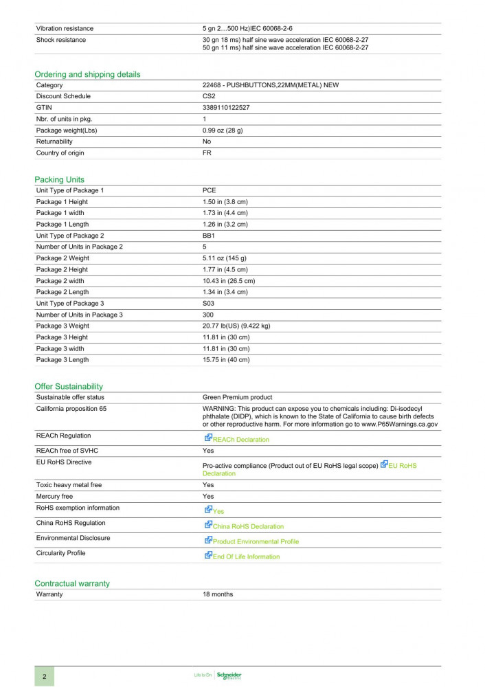 ZB4BH01 technical document page 2