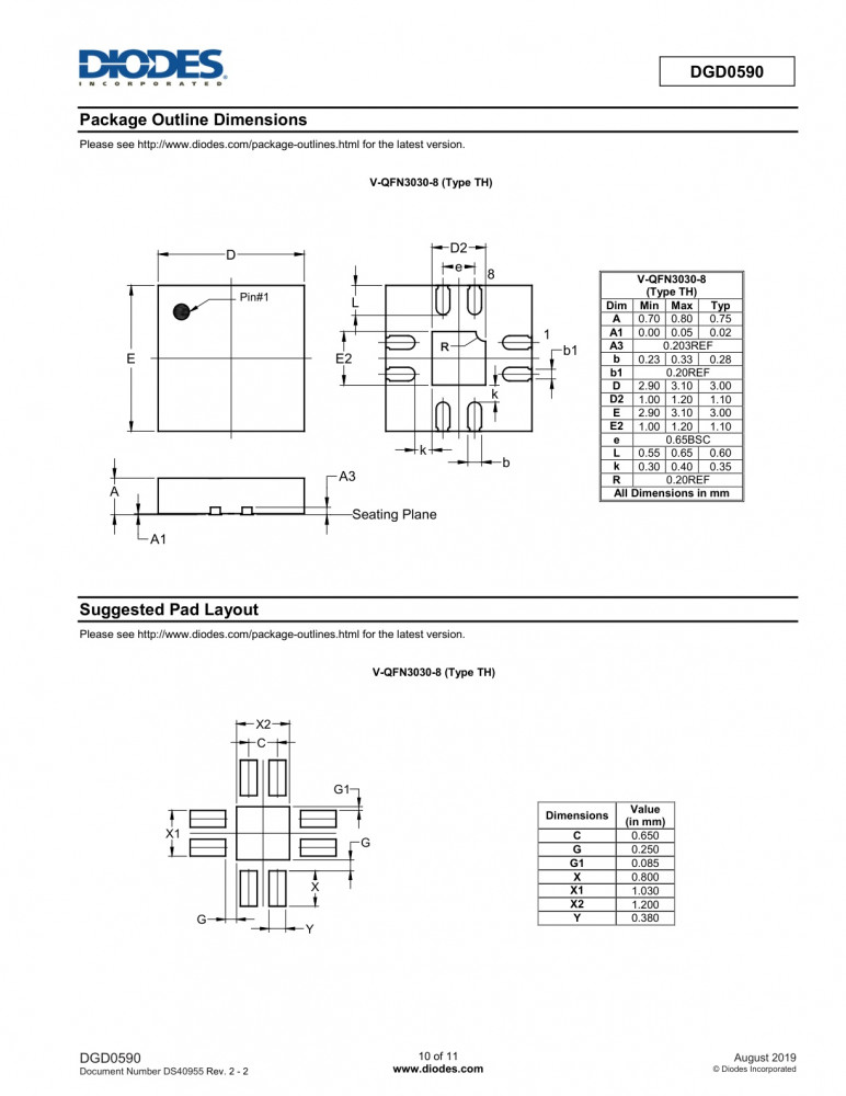 DGD0590FU-7 datasheet page 10