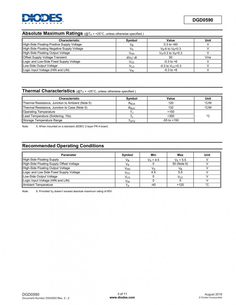 DGD0590FU-7 datasheet page 3