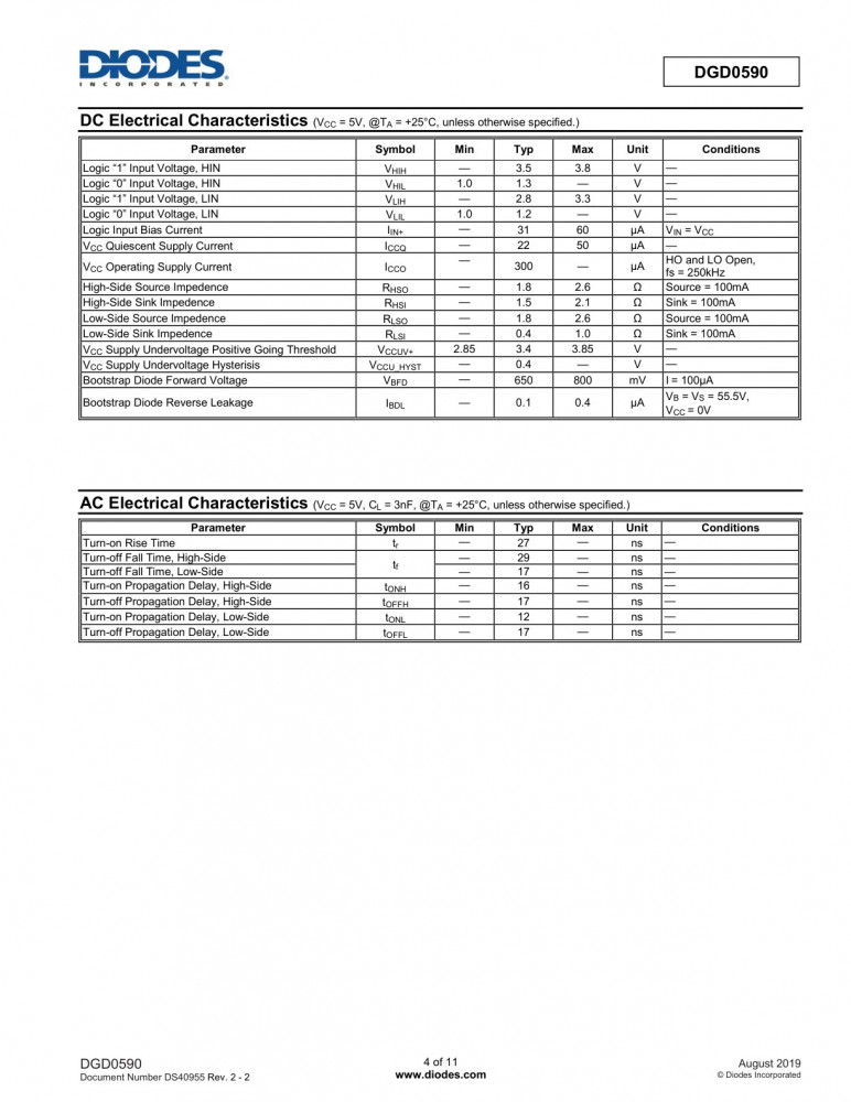 DGD0590FU-7 datasheet page 4