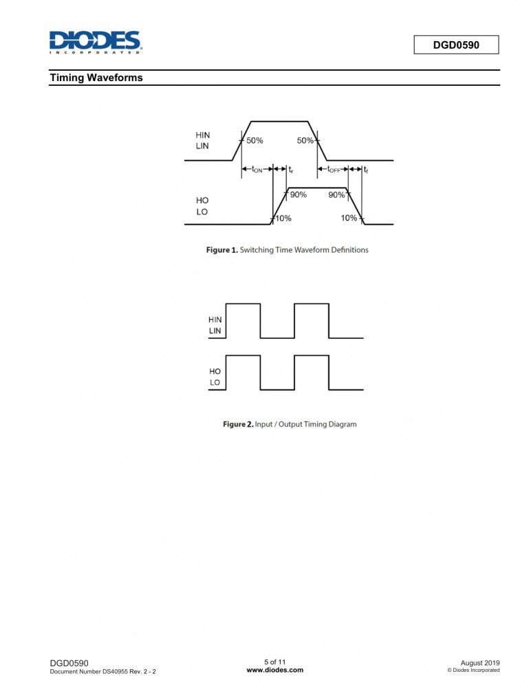 DGD0590FU-7 datasheet page 5