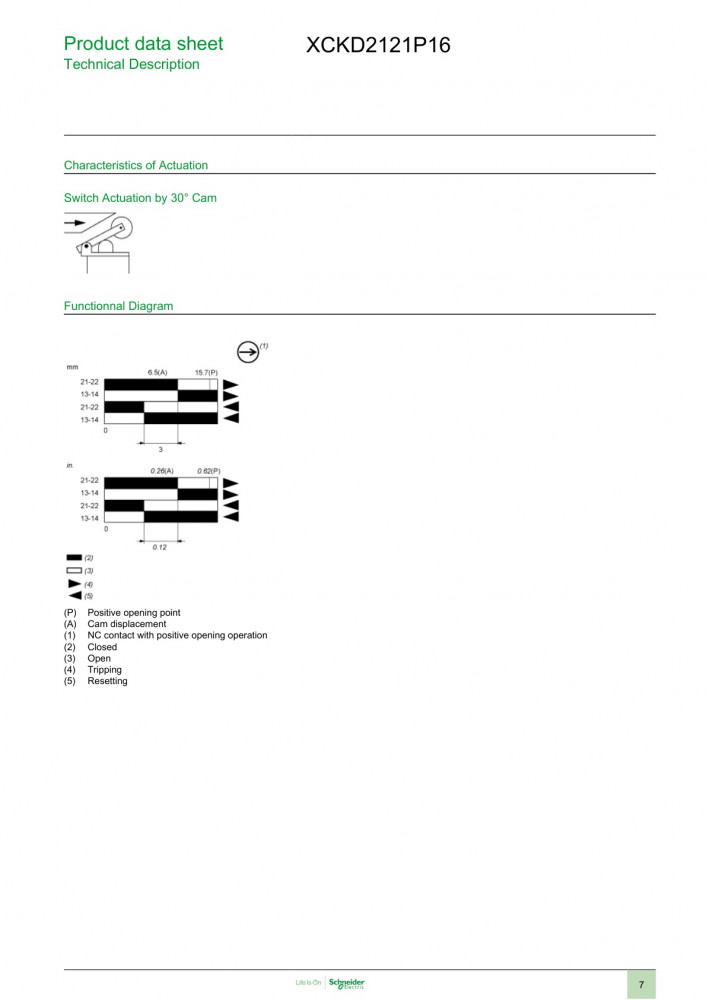 XCKD2121P16 technical documentation page 7