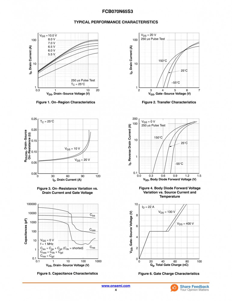 FCB070N65S3 datasheet page 4