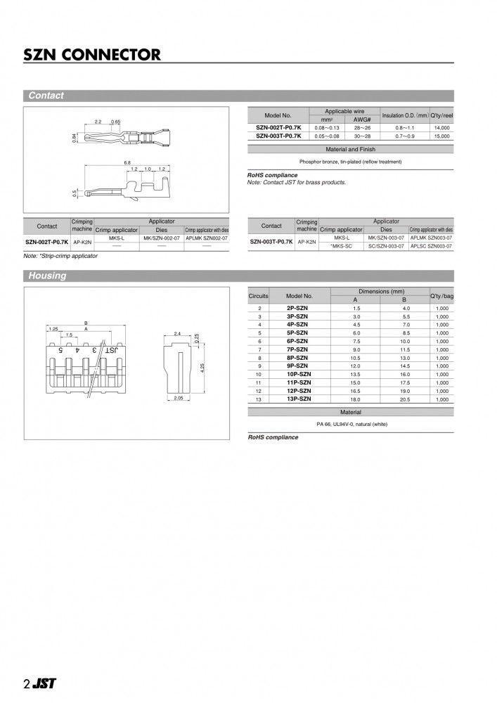 JST SZN connector contact and housing data page