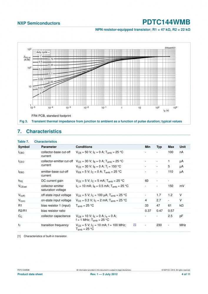 PDTC144WMB datasheet page 5