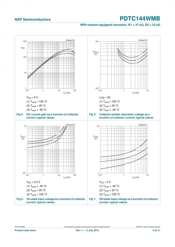 PDTC144WMB datasheet page 6