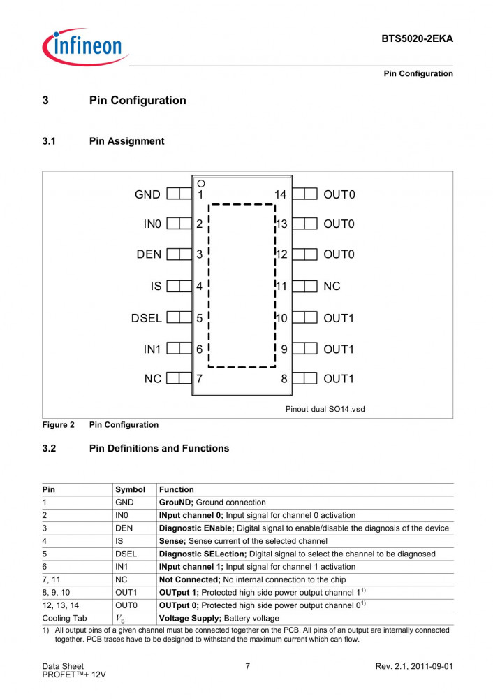 BTS5020-2EKA datasheet page 7