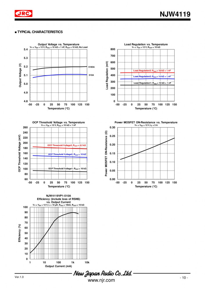 NJW4119 datasheet page 10
