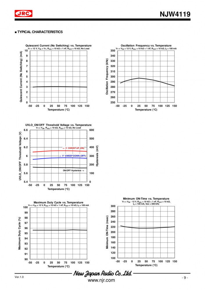 NJW4119 datasheet page 9