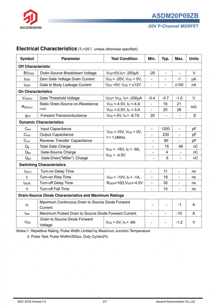 ASDM20P09ZB-R datasheet page 2