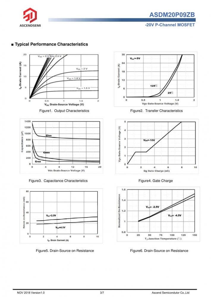 ASDM20P09ZB-R datasheet page 3