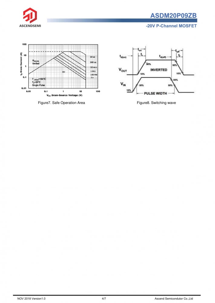ASDM20P09ZB-R datasheet page 4