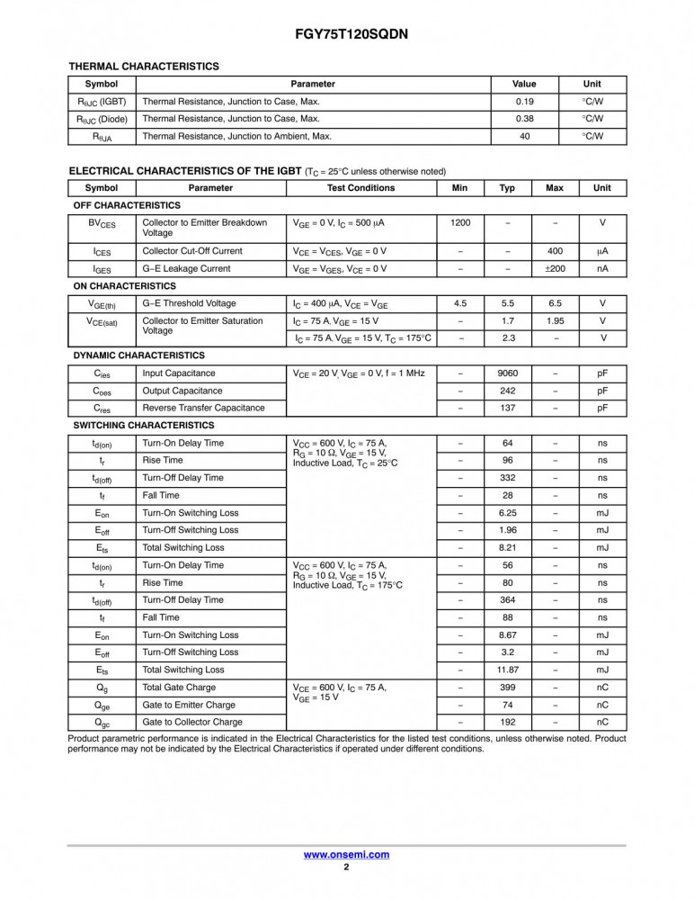 FGY75T120SQDN datasheet page 2