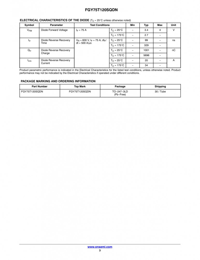 FGY75T120SQDN datasheet page 3