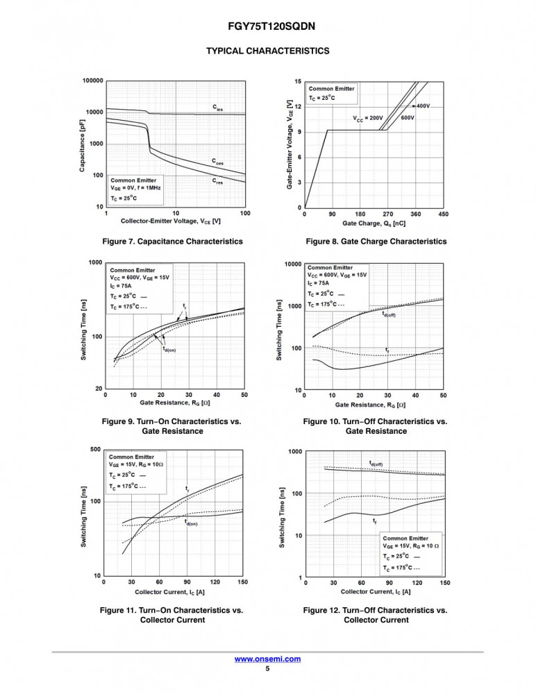 FGY75T120SQDN datasheet page 5