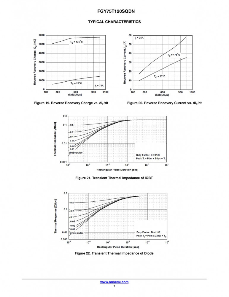 FGY75T120SQDN datasheet page 7