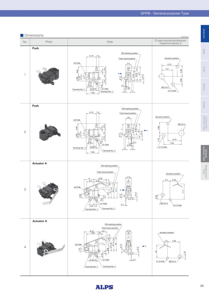 SPPB series technical document page 2