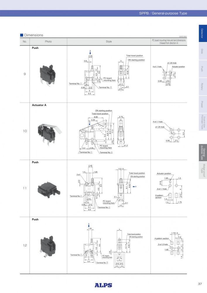 SPPB series technical document page 4