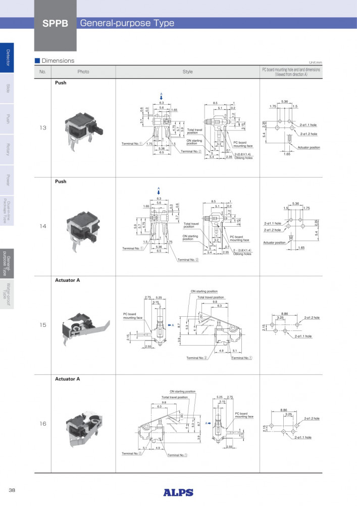 SPPB series technical document page 5