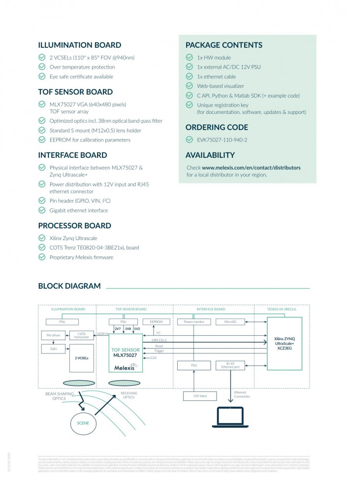 EVK75027 technical document page 2