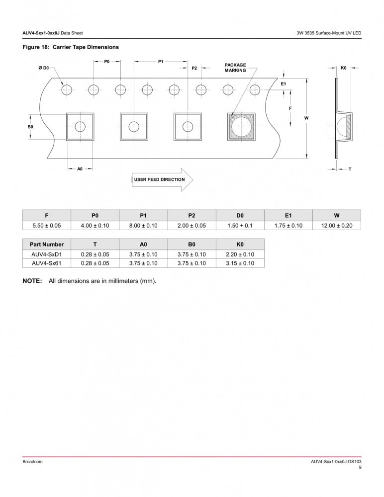 AUV4-Sxx1-0xx0J datasheet page 9