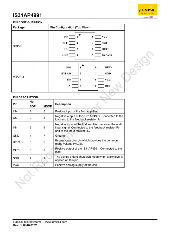IS31AP4991 datasheet page 3