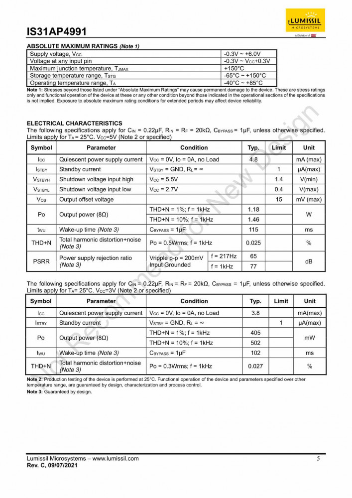 IS31AP4991 datasheet page 5