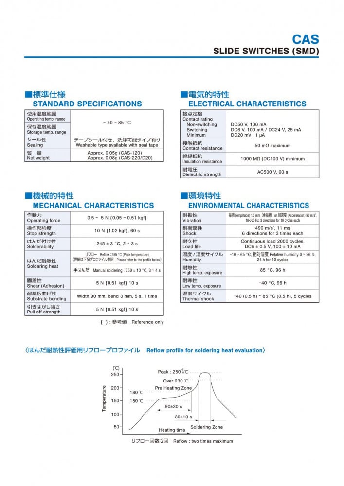 Nidec CAS-120A datasheet page 3