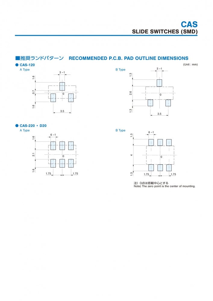 Nidec CAS-120A datasheet page 5