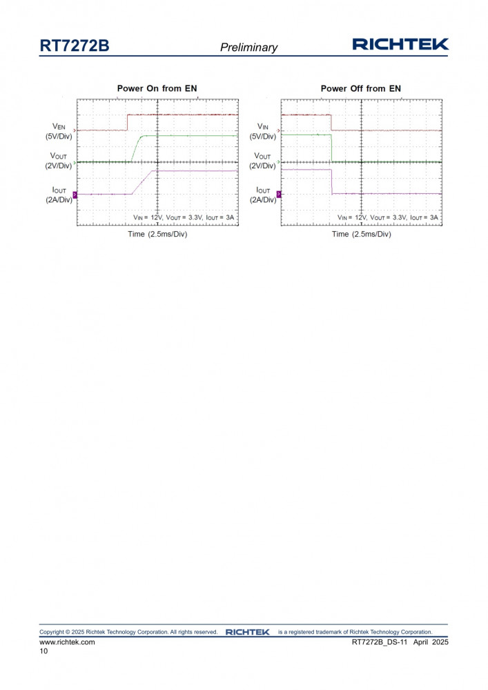 RT7272B datasheet preview, page 10