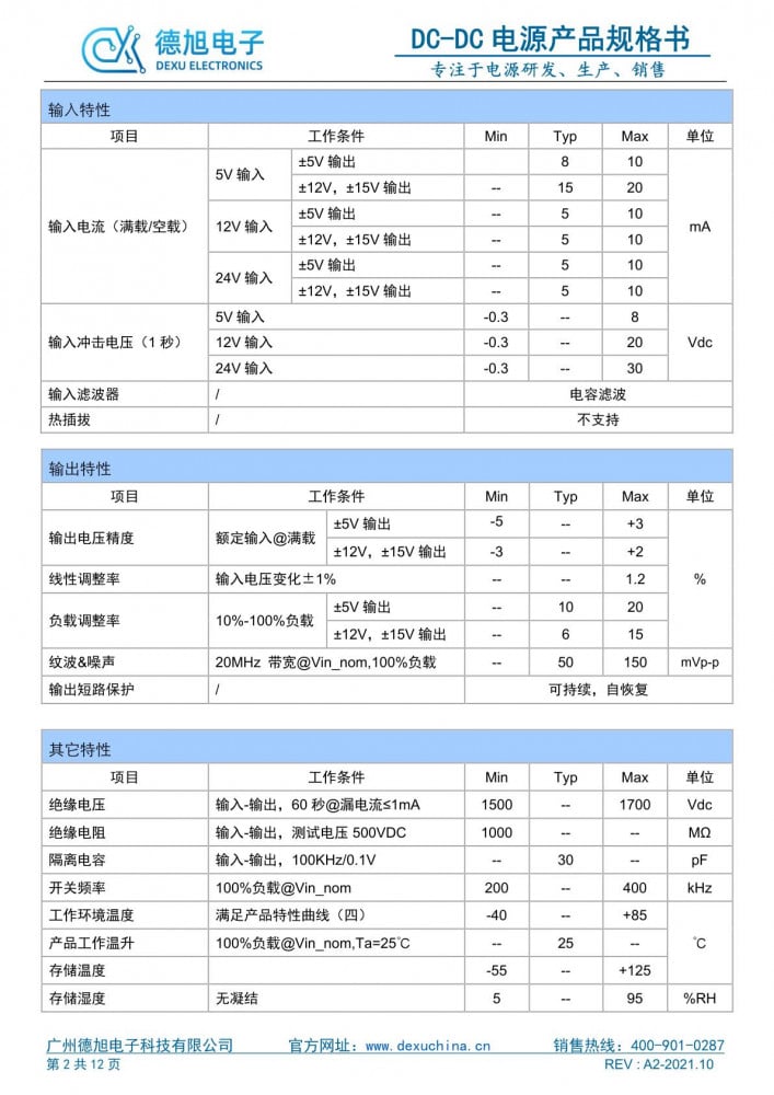 A2412S-2WR3 datasheet page 2
