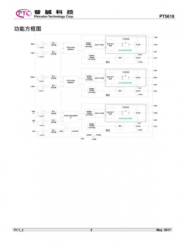 PT5618 datasheet page 2