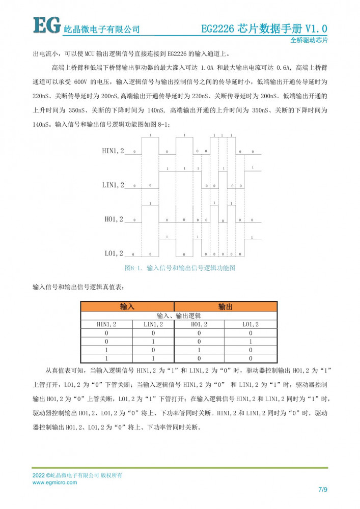 EG2226 datasheet page 10