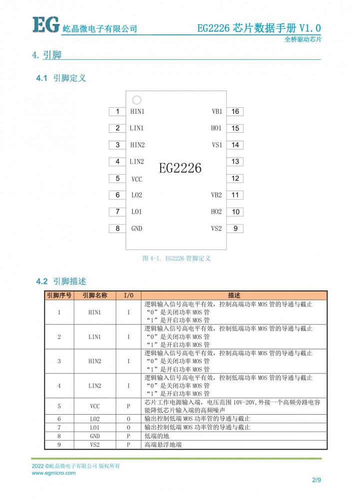 EG2226 datasheet page 5