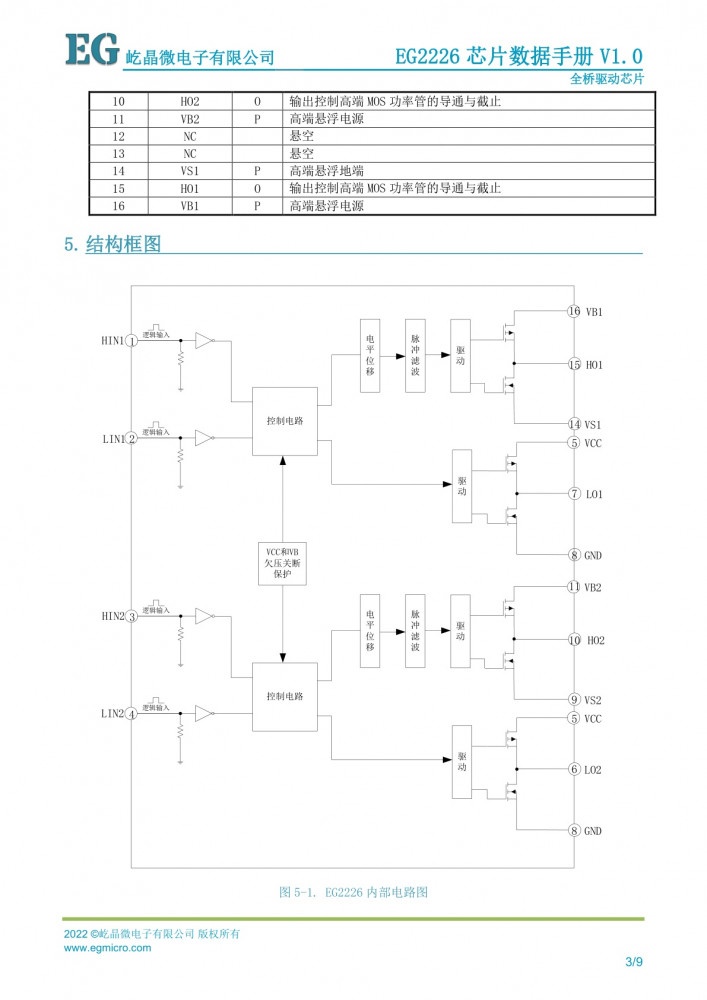 EG2226 datasheet page 6