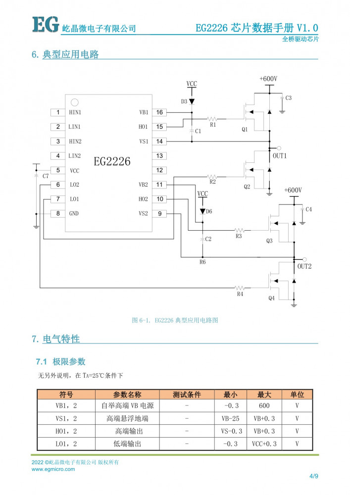 EG2226 datasheet page 7