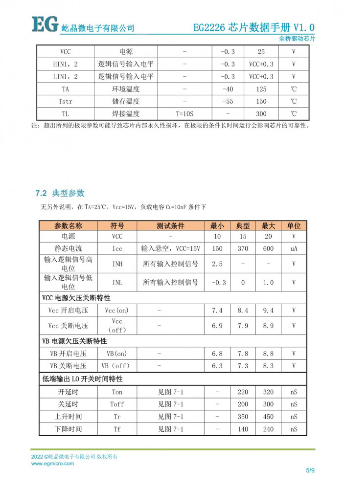 EG2226 datasheet page 8