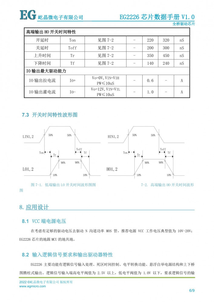 EG2226 datasheet page 9