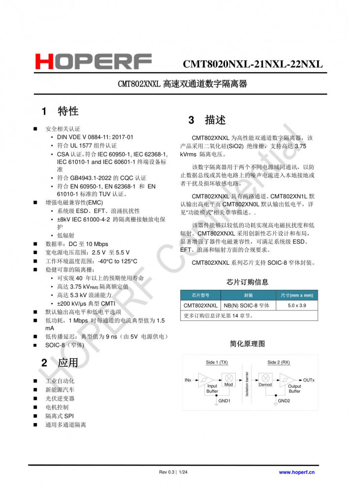CMT8021N0L datasheet page 1