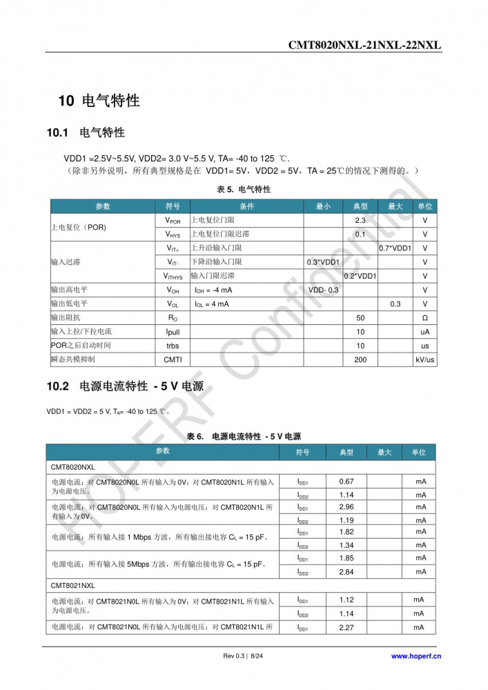 CMT8021N0L datasheet page 8