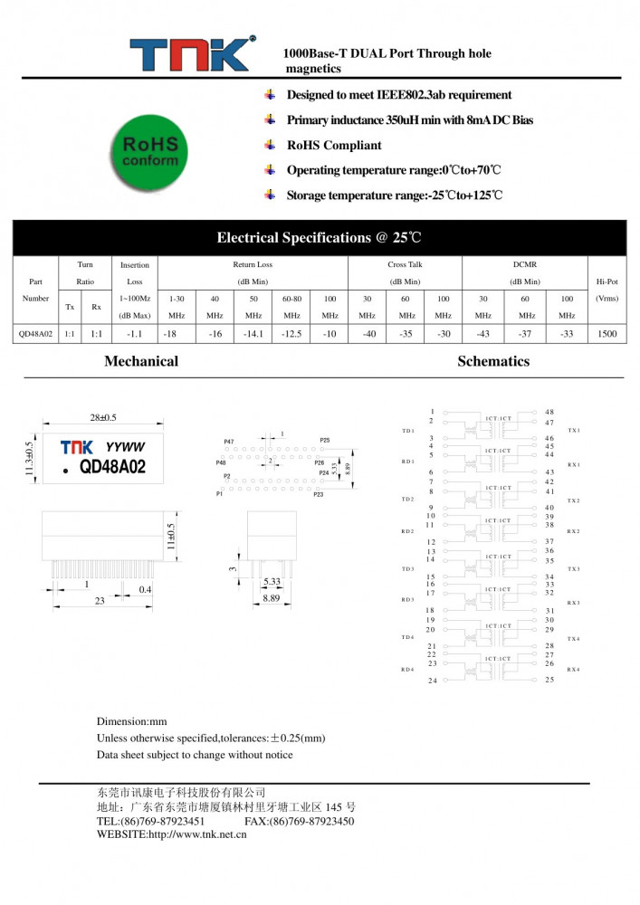 TNK QD48A02 datasheet page 1
