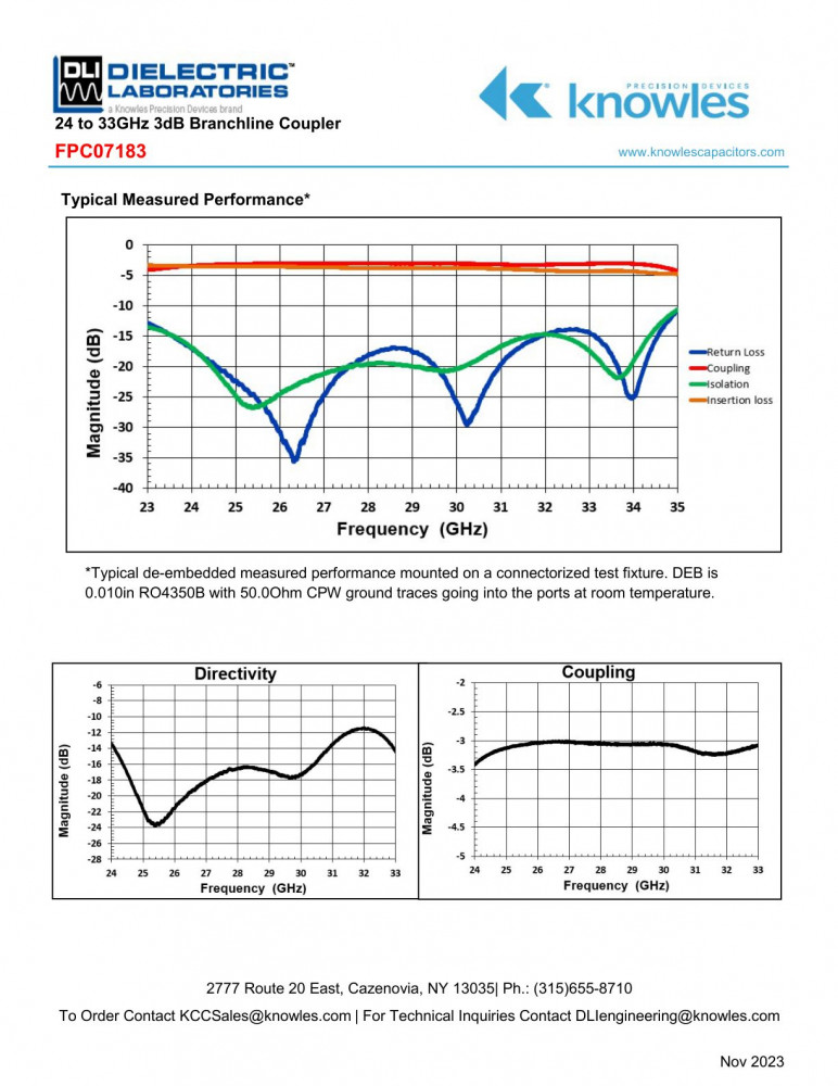 FPC07183-T technical document page 2