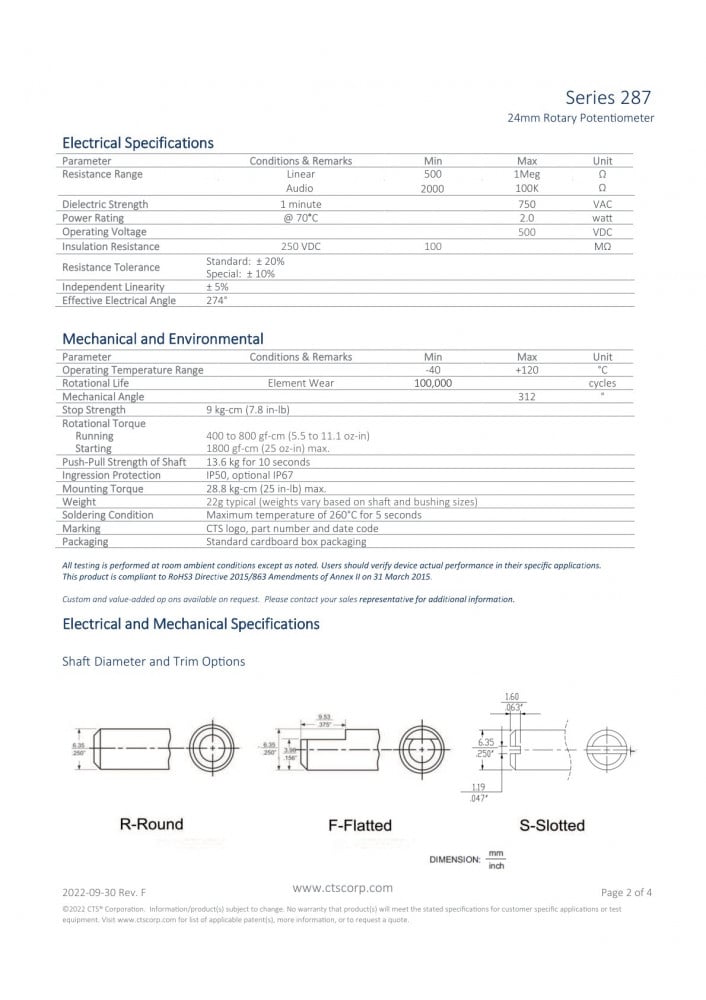 CTS Series 287 datasheet page 2